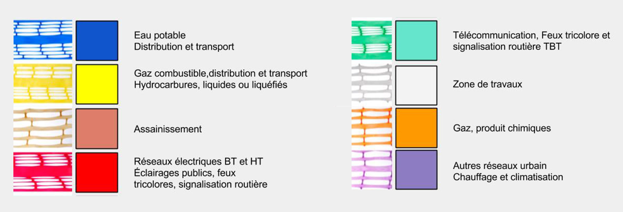 Marquage et Piquetage - IDRS
